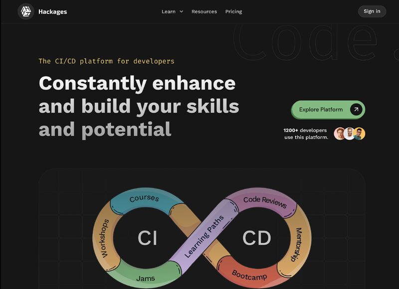 Hackages on LinkedIn: The new Hackages is coming together nicely. Guess ... Hackages on LinkedIn: The new Hackages is coming together nicely. Guess ...