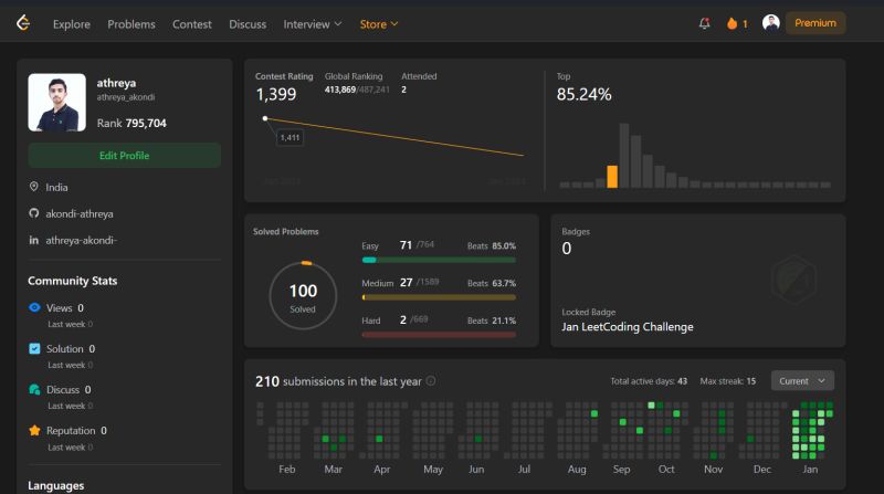 Successfully solved 100 LeetCode problems! | Athreya Akondi posted on ... Successfully solved 100 LeetCode problems! | Athreya Akondi posted on ...