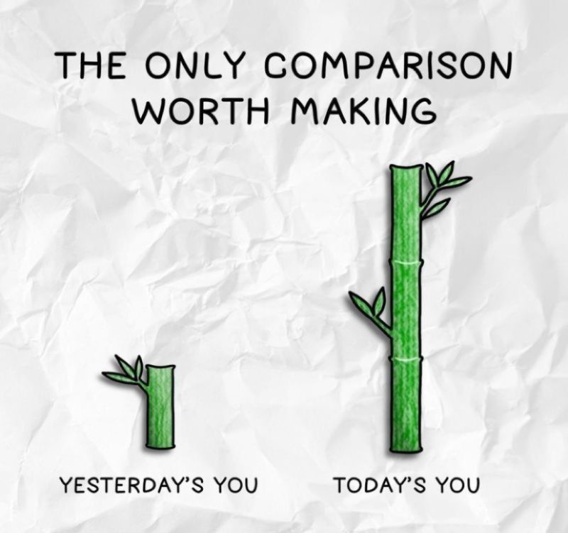 #growthmindset #selfimprovement #leadership #inspiration #motivation ... #growthmindset #selfimprovement #leadership #inspiration #motivation ...