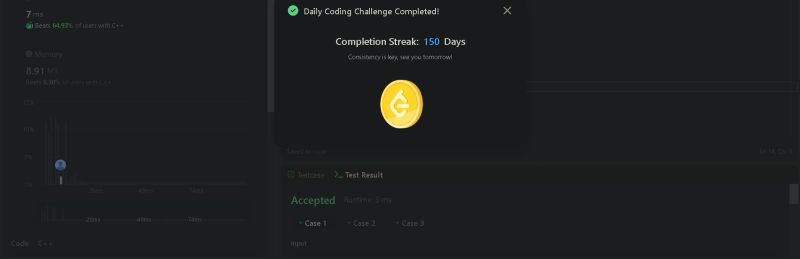 Arjun Nayak on LinkedIn: #leetcodestreak #codingjourney # ... Arjun Nayak on LinkedIn: #leetcodestreak #codingjourney # ...