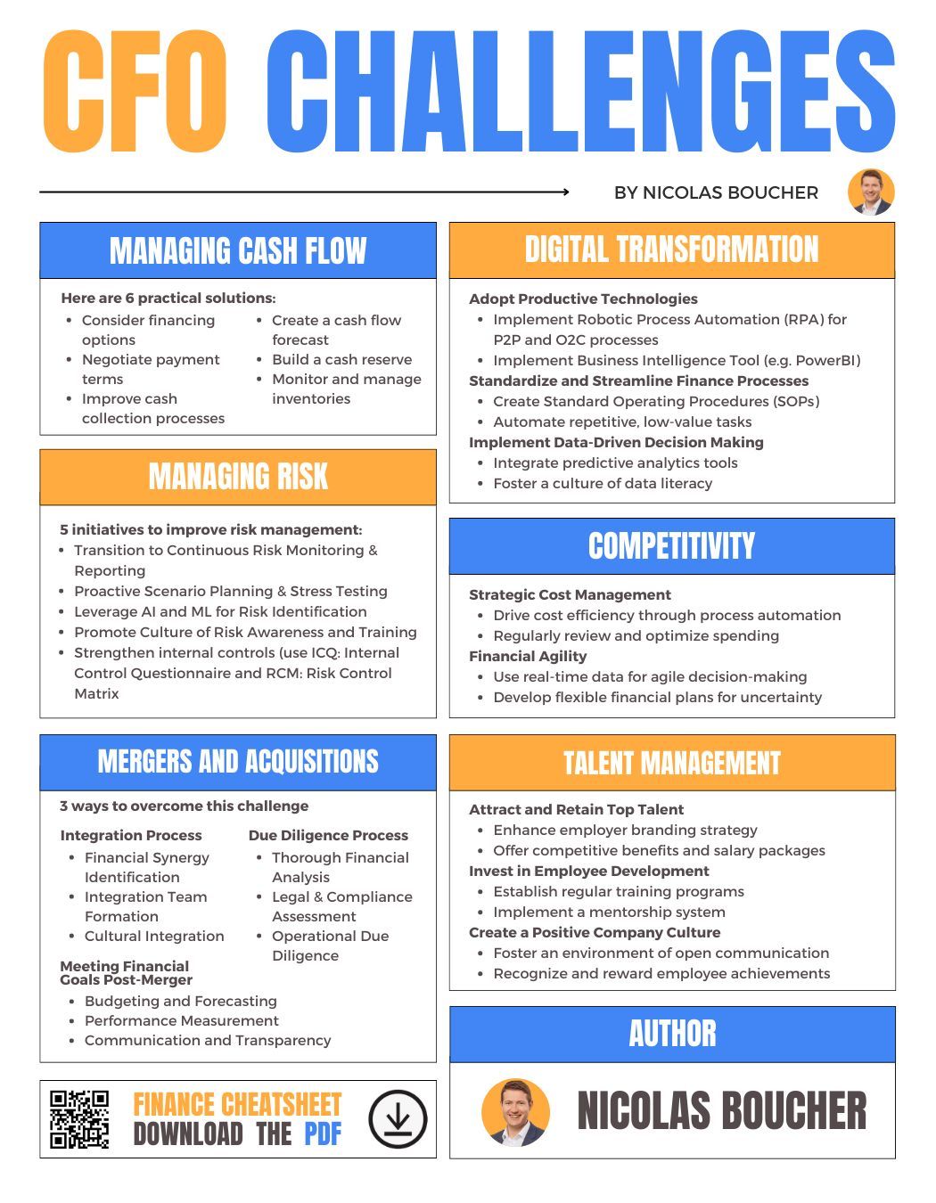 CFO CHALLENGES Finance Teams need to understand the priorities of ... CFO CHALLENGES Finance Teams need to understand the priorities of ...