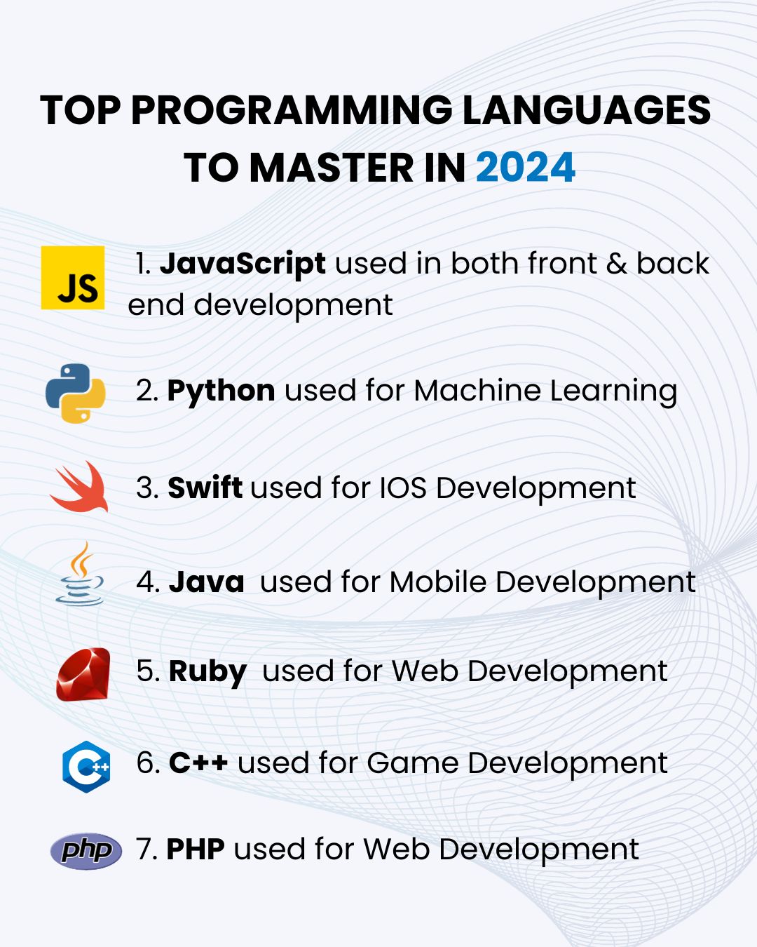 Axis Talent on LinkedIn: #programming #technology #javascript # ... Axis Talent on LinkedIn: #programming #technology #javascript # ...
