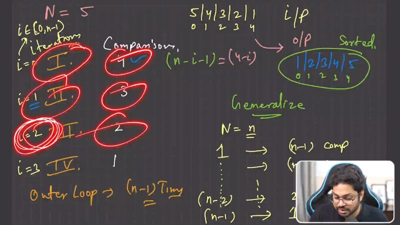 Day 11 of DSA Challenge: Data Structures and Algorithms | Sankalp ... Day 11 of DSA Challenge: Data Structures and Algorithms | Sankalp ...