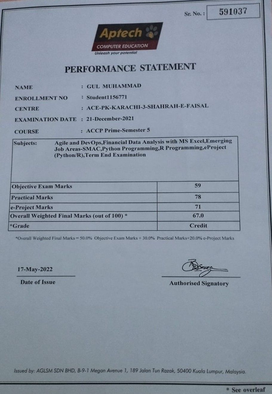 Gul Muhammad posted on LinkedIn Gul Muhammad posted on LinkedIn