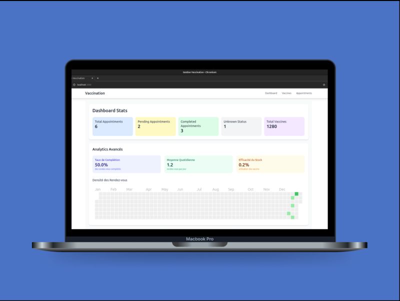 Aziz Essifi on LinkedIn: #springboot #reactjs #mysql #webdevelopment # ... Aziz Essifi on LinkedIn: #springboot #reactjs #mysql #webdevelopment # ...