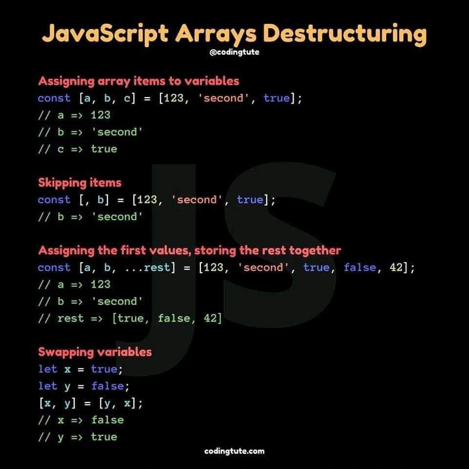 #javascript #arraydestructuring #programmingskills #essentialtechniques ... #javascript #arraydestructuring #programmingskills #essentialtechniques ...