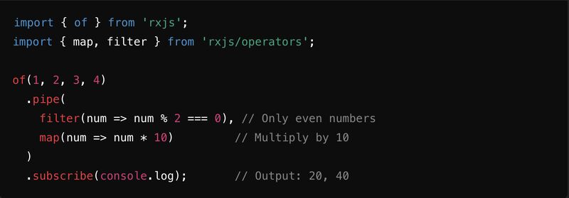 Saeideh Mahboub on LinkedIn: #angular #angular19 #typescript # ... Saeideh Mahboub on LinkedIn: #angular #angular19 #typescript # ...