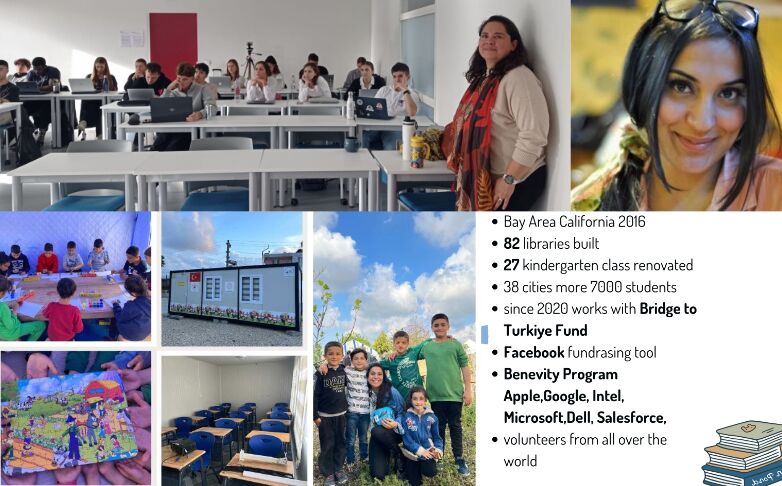 Nil GULARI on LinkedIn: #socialentrepreneurship #brighterfuture # ... Nil GULARI on LinkedIn: #socialentrepreneurship #brighterfuture # ...