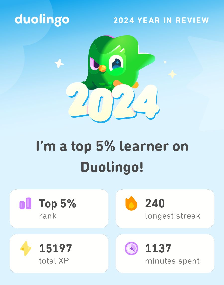 Keshava harish on LinkedIn: #duolingo #languagelearning #2024review Keshava harish on LinkedIn: #duolingo #languagelearning #2024review