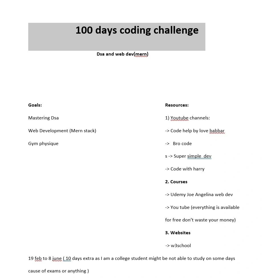 Manthan Chauhan on LinkedIn: Hello everyone so i am taking a 100 days ... Manthan Chauhan on LinkedIn: Hello everyone so i am taking a 100 days ...