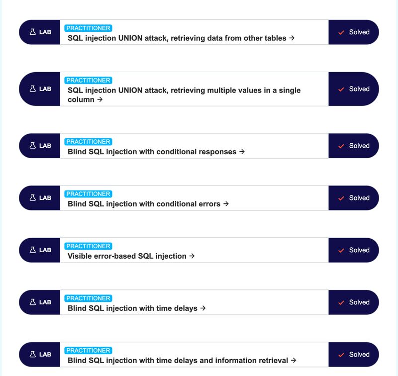 Sareer Ahmed on LinkedIn: I successfully completed all the SQL ... Sareer Ahmed on LinkedIn: I successfully completed all the SQL ...