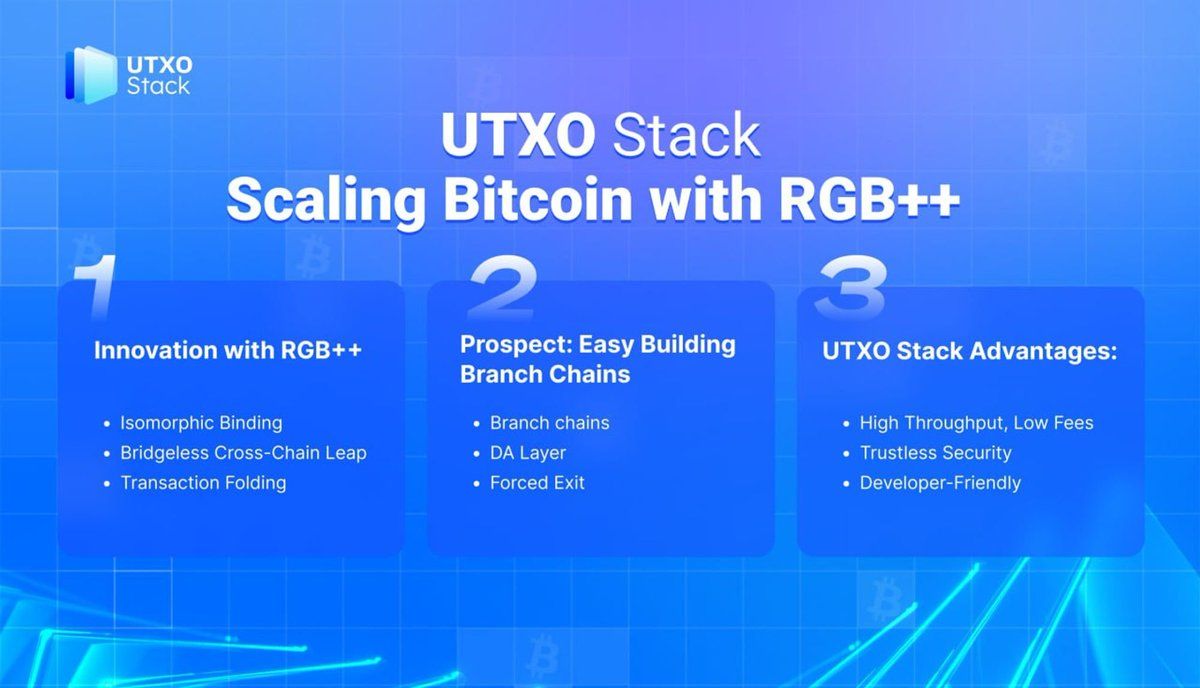RGB++ and UTXO stack: A Medium article | Nervos Foundation posted on ... RGB++ and UTXO stack: A Medium article | Nervos Foundation posted on ...