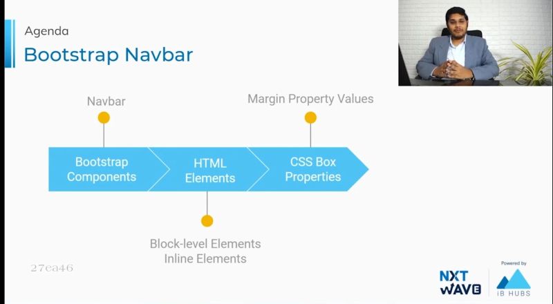 Kushwanth Rasala on LinkedIn: Responsive Web Design & Bootstrap Grid ... Kushwanth Rasala on LinkedIn: Responsive Web Design & Bootstrap Grid ...