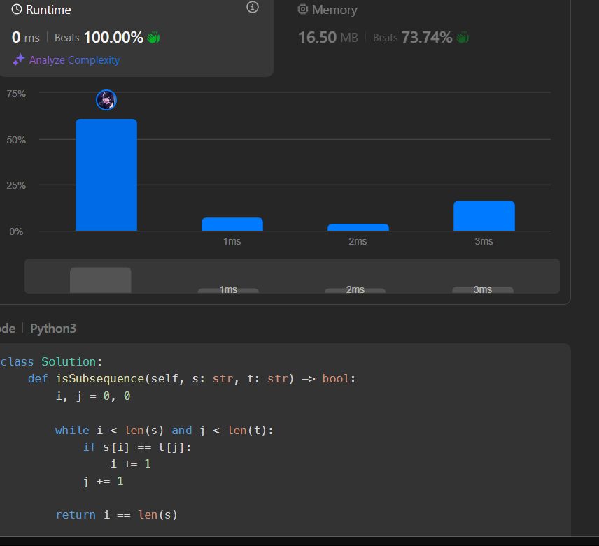 Satwik Singh on LinkedIn: #coding #programming #leetcode #python # ... Satwik Singh on LinkedIn: #coding #programming #leetcode #python # ...