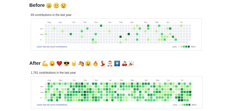 #opentowork #reactjs #githubapi #frontenddev #webdeveloper #javascript ... #opentowork #reactjs #githubapi #frontenddev #webdeveloper #javascript ...