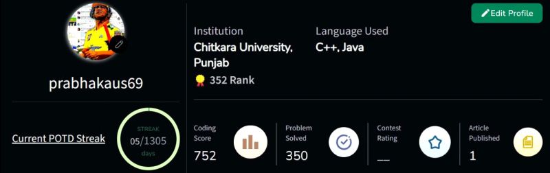 Saiyam Prabhakar on LinkedIn: #dsa #geeksforgeeks #problemsolving # ... Saiyam Prabhakar on LinkedIn: #dsa #geeksforgeeks #problemsolving # ...
