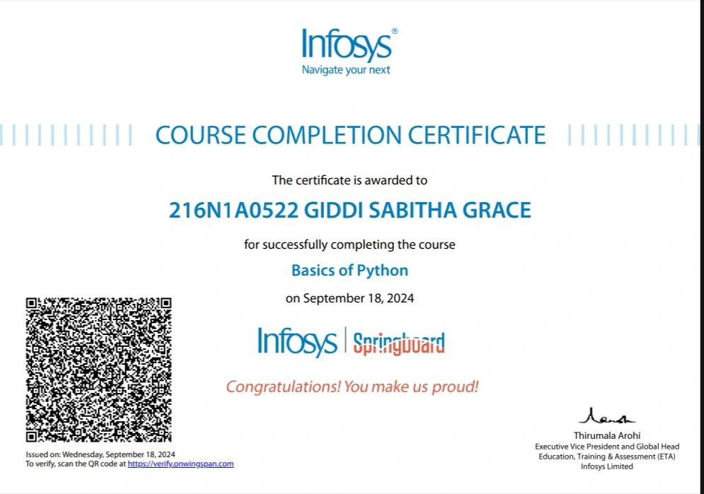 Sabitha Grace Giddi on LinkedIn: #learningneverstops #pythonprogramming ... Sabitha Grace Giddi on LinkedIn: #learningneverstops #pythonprogramming ...