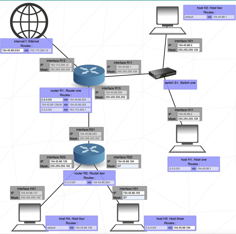 Mohamed Himi on LinkedIn: #networking #techskills #continuouslearning # ... Mohamed Himi on LinkedIn: #networking #techskills #continuouslearning # ...