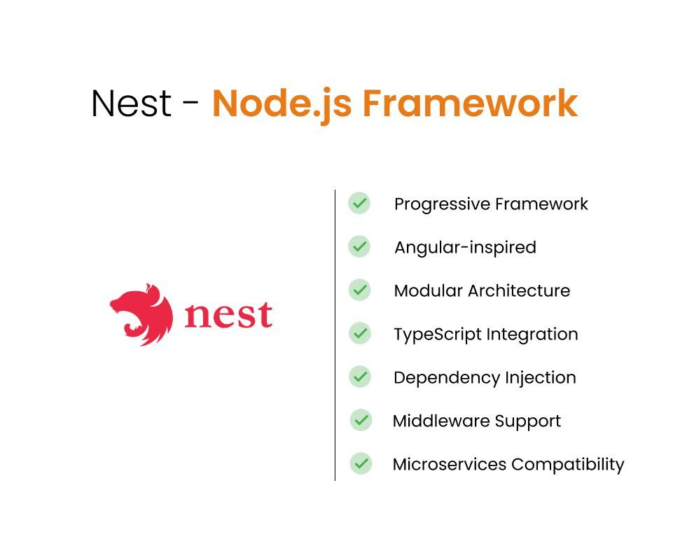 #nodejs #nestjs #backenddevelopment #webdevelopment # ... #nodejs #nestjs #backenddevelopment #webdevelopment # ...