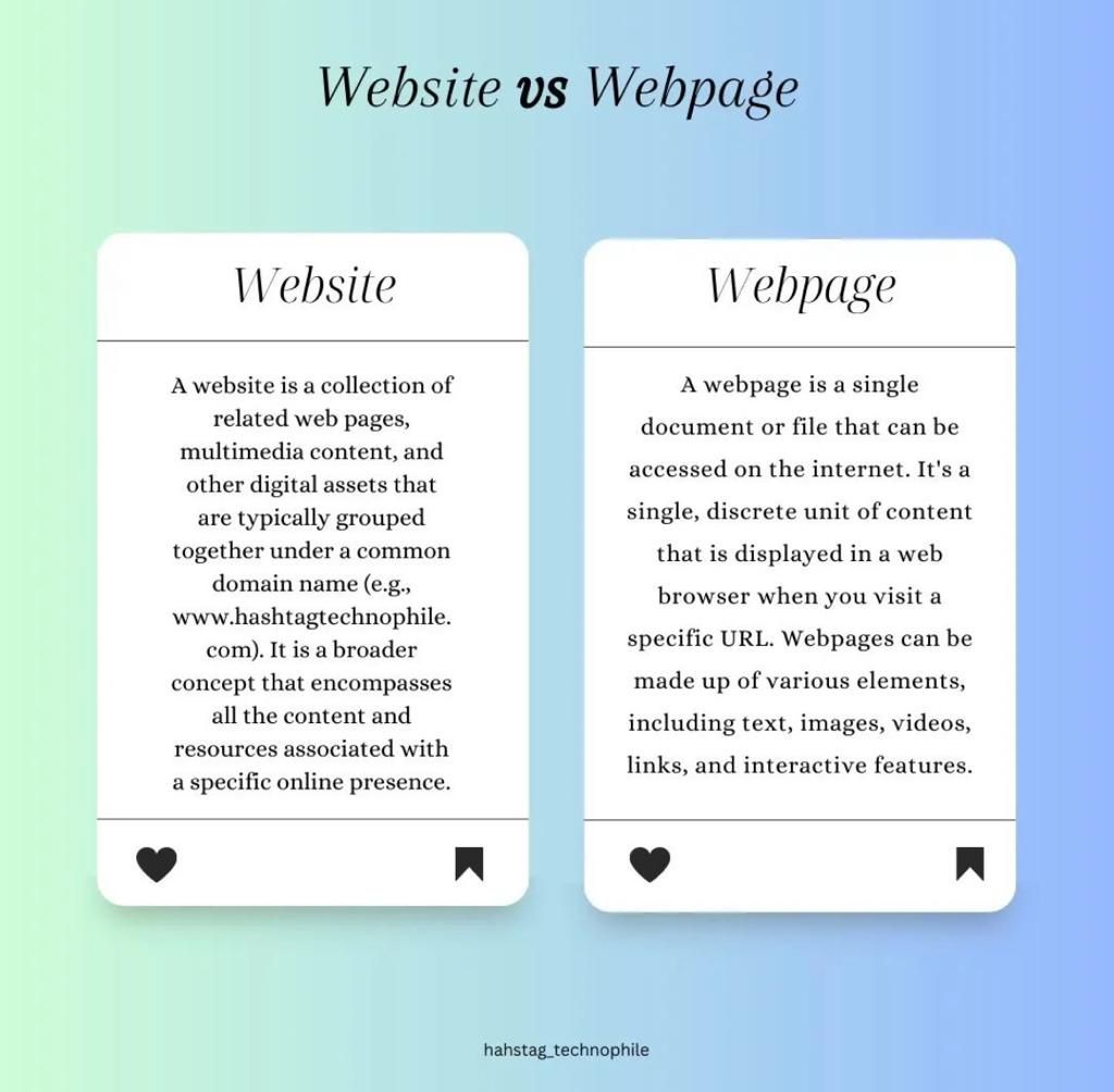 How to save your tech blog with #hashtagtechnophile | Hashtag ... How to save your tech blog with #hashtagtechnophile | Hashtag ...