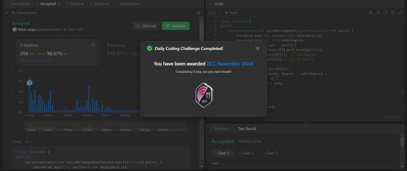 Nitish Jangra on LinkedIn: #daily #leetcode #problemsolving # ... Nitish Jangra on LinkedIn: #daily #leetcode #problemsolving # ...