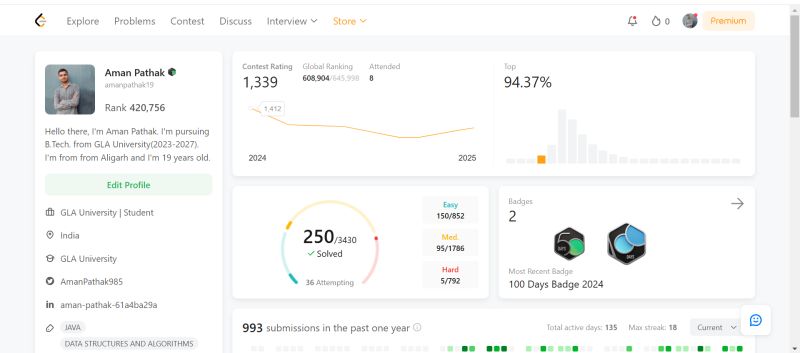 Aman Pathak on LinkedIn: #leetcode #dsa #algorithms #coding #techskills ... Aman Pathak on LinkedIn: #leetcode #dsa #algorithms #coding #techskills ...