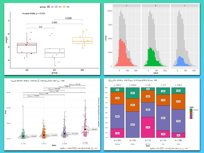 Joachim Schork on LinkedIn: #tidyverse #bigdata #visualanalytics # ... Joachim Schork on LinkedIn: #tidyverse #bigdata #visualanalytics # ...