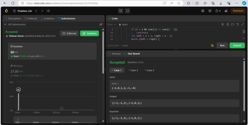 Vishwas Verma on LinkedIn: #codingchallenge #leetcode #datastructures # ... Vishwas Verma on LinkedIn: #codingchallenge #leetcode #datastructures # ...