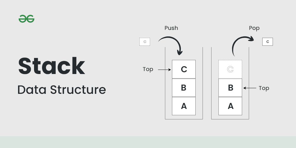 Rudransh Jaiswal on LinkedIn: #java #leetcode #problemsolving # ... Rudransh Jaiswal on LinkedIn: #java #leetcode #problemsolving # ...