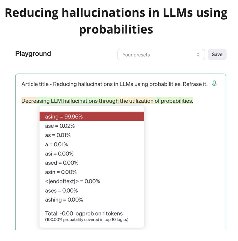 🚀 Sergey Shchegrikovich on LinkedIn: Reducing hallucinations in LLMs ... 🚀 Sergey Shchegrikovich on LinkedIn: Reducing hallucinations in LLMs ...
