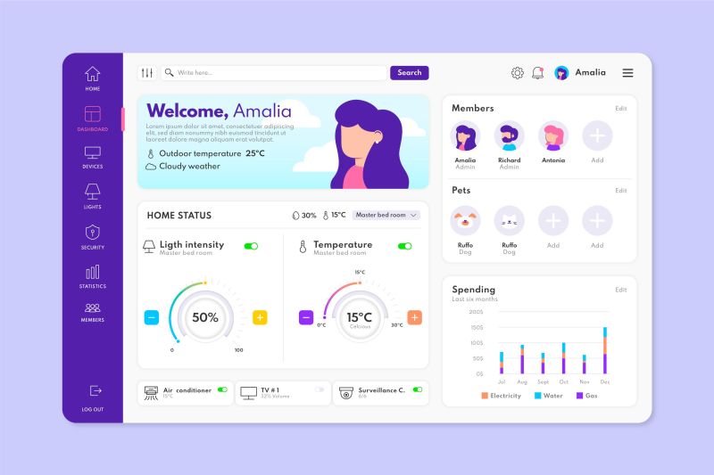 Fatih Cellek on LinkedIn: #uitesting #userinterface #gui Fatih Cellek on LinkedIn: #uitesting #userinterface #gui