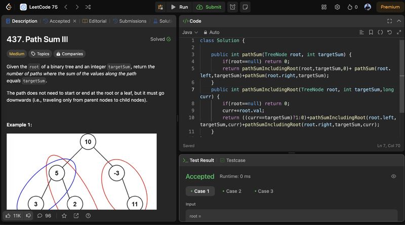 Karim Merhi on LinkedIn: #tree #dfs #bfs #binarytree #coding # ... Karim Merhi on LinkedIn: #tree #dfs #bfs #binarytree #coding # ...