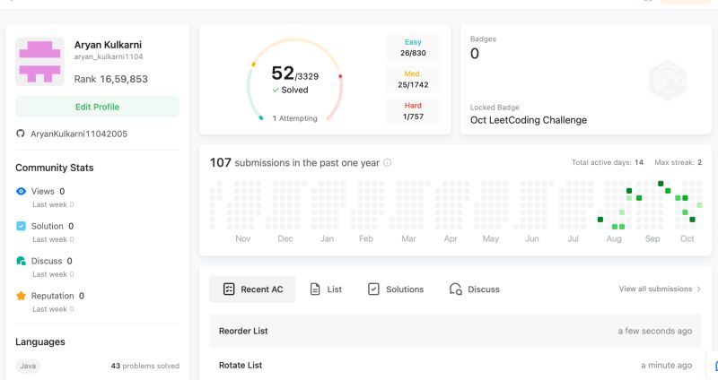 Aryan Kulkarni on LinkedIn: #coding #leetcode #milestone #gratitude # ... Aryan Kulkarni on LinkedIn: #coding #leetcode #milestone #gratitude # ...