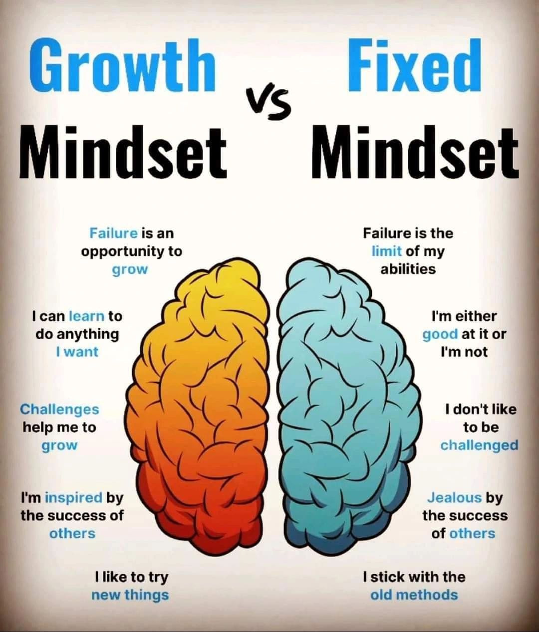 Dr. Vaughn C. Eason, DBA PMP CDBAP on LinkedIn: #thinkingskills # ... Dr. Vaughn C. Eason, DBA PMP CDBAP on LinkedIn: #thinkingskills # ...
