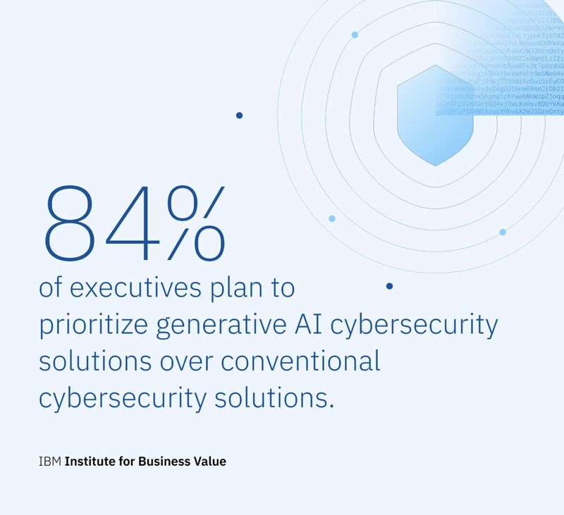 Kiran Subba Rao on LinkedIn: #generativeai #ai #securityforai # ... Kiran Subba Rao on LinkedIn: #generativeai #ai #securityforai # ...