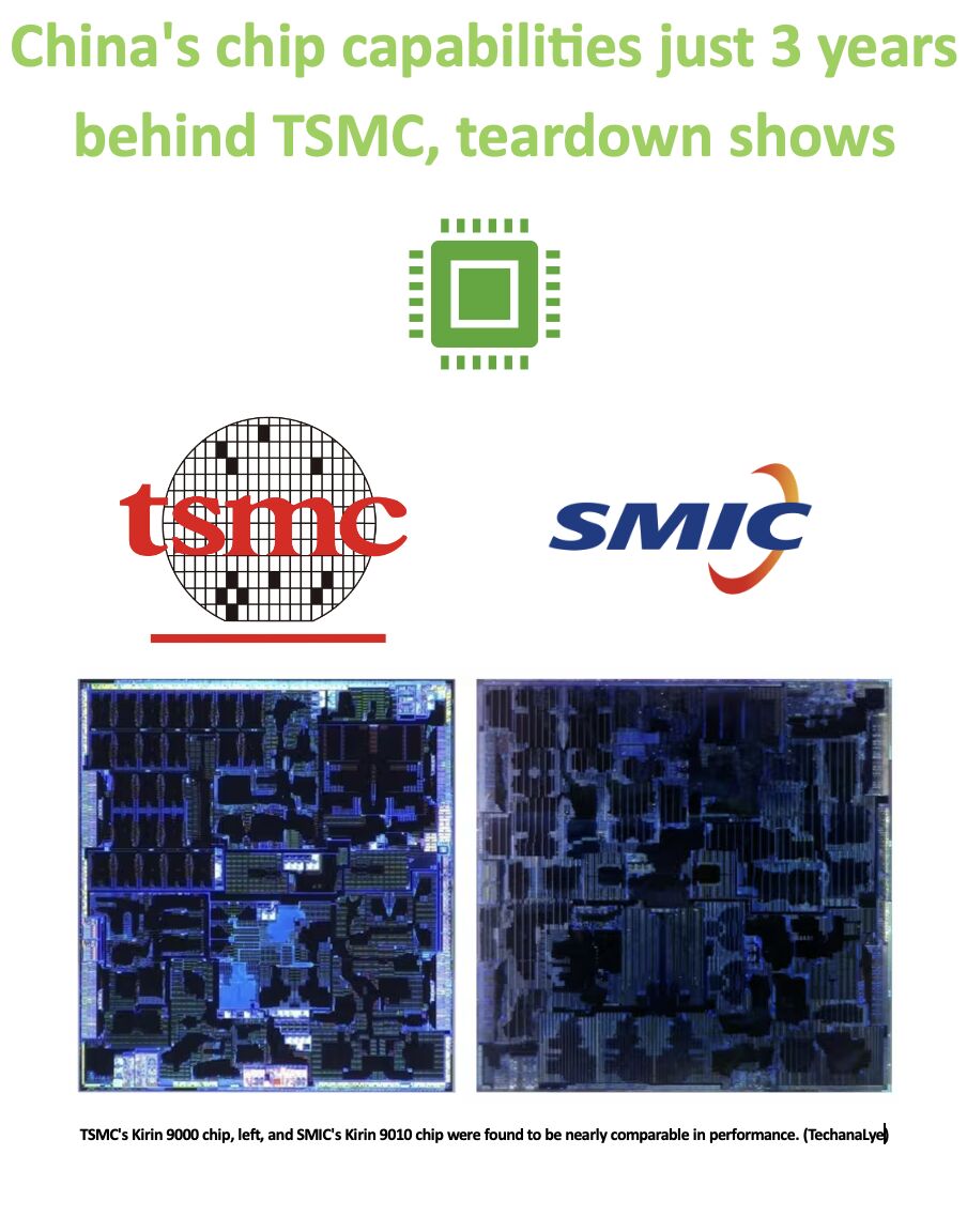 Marco Mezger on LinkedIn: #china #chip #tsmc #tech #semiconductor # ... Marco Mezger on LinkedIn: #china #chip #tsmc #tech #semiconductor # ...