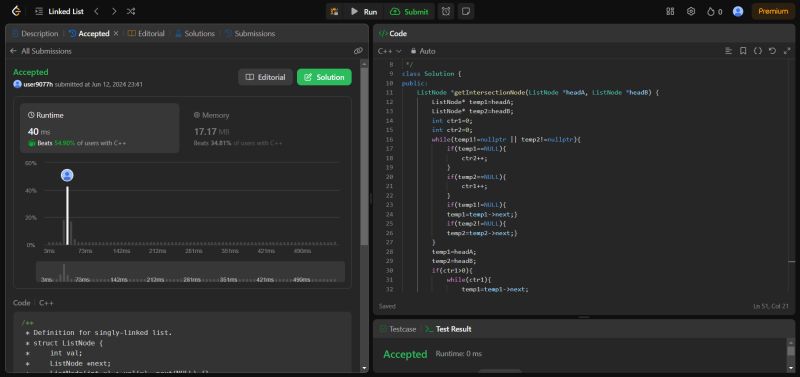 Day 17 of #LeetCode challenge: Solved the 'Intersection of Two Linked ... Day 17 of #LeetCode challenge: Solved the 'Intersection of Two Linked ...