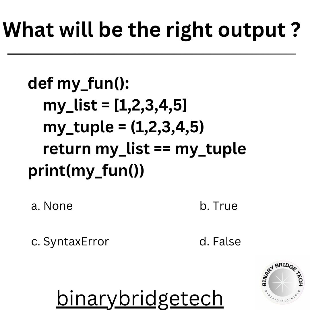 Binarybridgetech on LinkedIn: #python #pythondeveloper #programmer #coder Binarybridgetech on LinkedIn: #python #pythondeveloper #programmer #coder