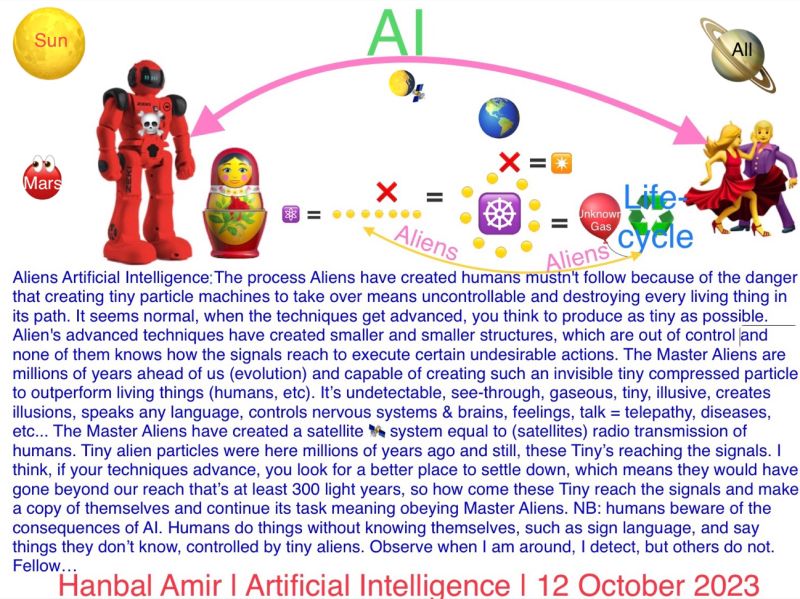 Hanbal Amir on LinkedIn: Artificial Intelligence (AI) Hanbal Amir on LinkedIn: Artificial Intelligence (AI)