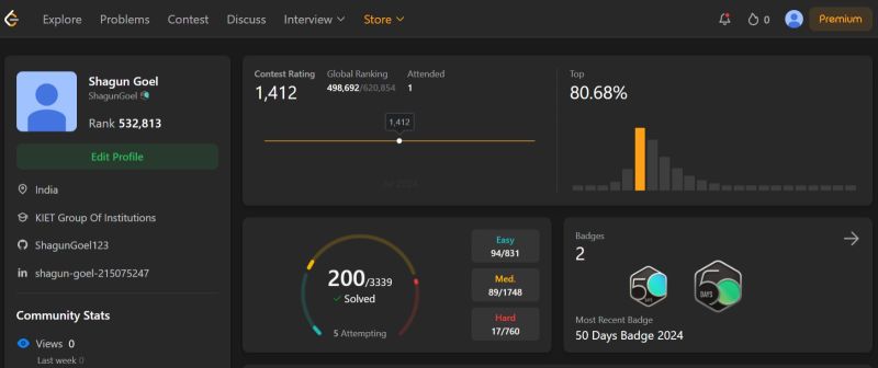 Shagun Goel on LinkedIn: #coding #leetcode #problemsolving # ... Shagun Goel on LinkedIn: #coding #leetcode #problemsolving # ...