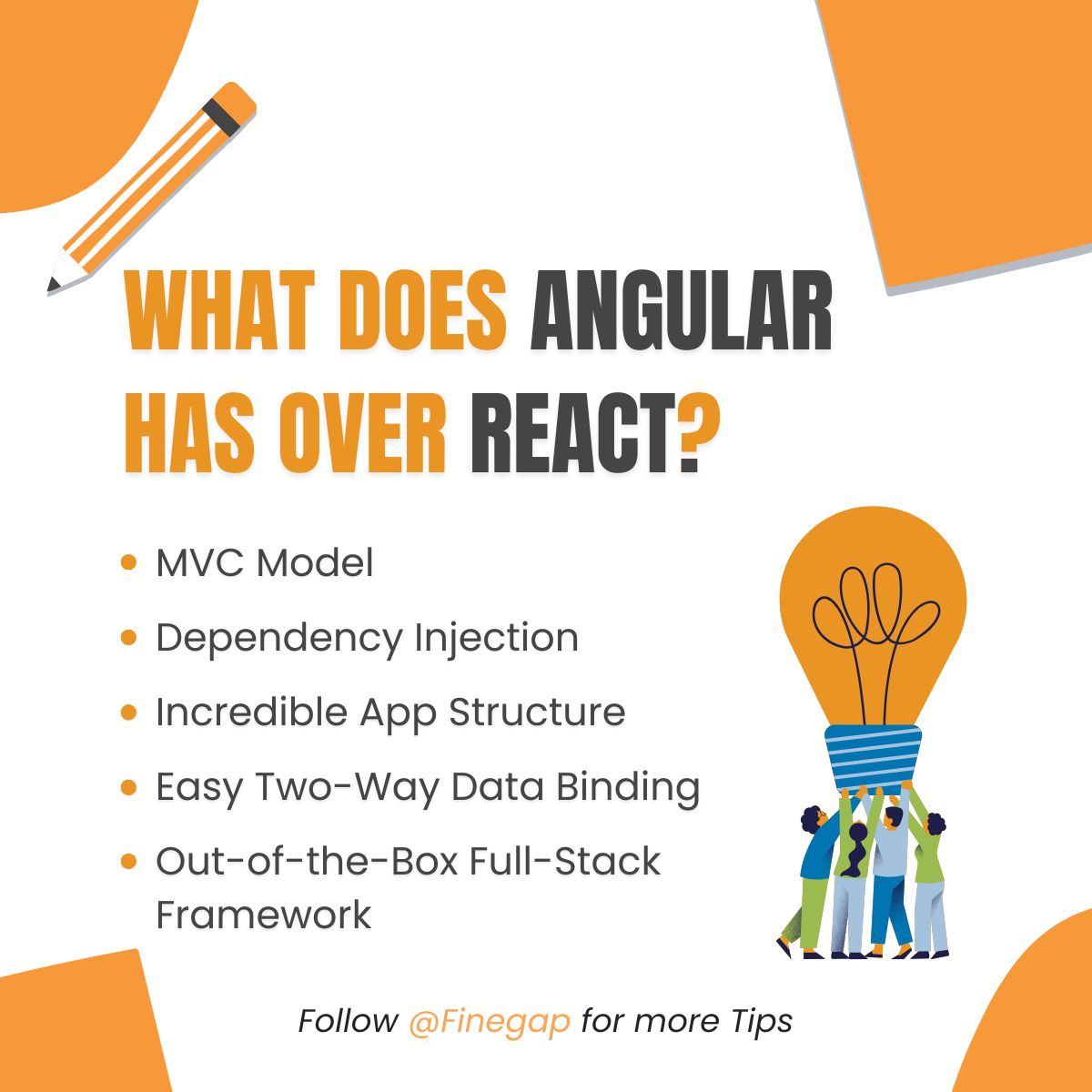 Finegap on LinkedIn: #angular #angularjs #angulardeveloper #features # ... Finegap on LinkedIn: #angular #angularjs #angulardeveloper #features # ...