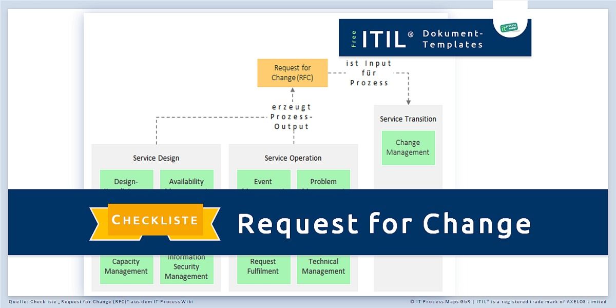 #itil #rfc #itsm #changemanagement #changeenablement | ITIL ... #itil #rfc #itsm #changemanagement #changeenablement | ITIL ...