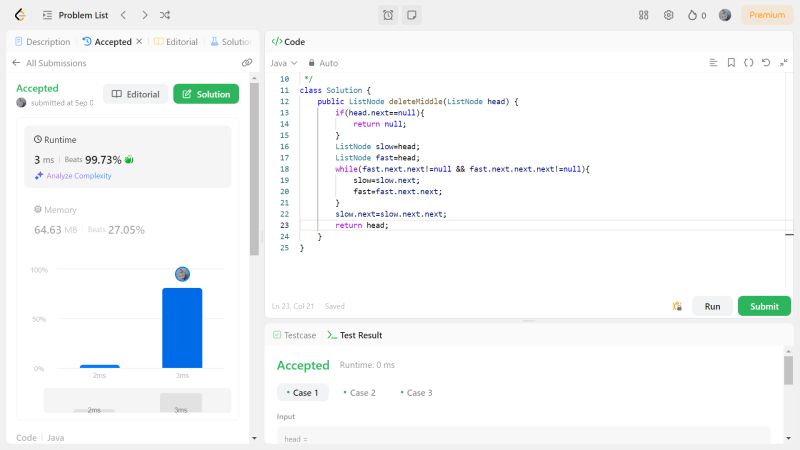 Aman Pathak on LinkedIn: #leetcode #codingjourney #dsa #problemsolving Aman Pathak on LinkedIn: #leetcode #codingjourney #dsa #problemsolving