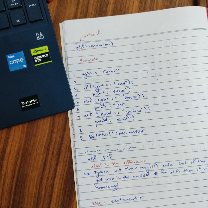 Piyush Kumar on LinkedIn: #python #learningjourney #codinglife # ... Piyush Kumar on LinkedIn: #python #learningjourney #codinglife # ...