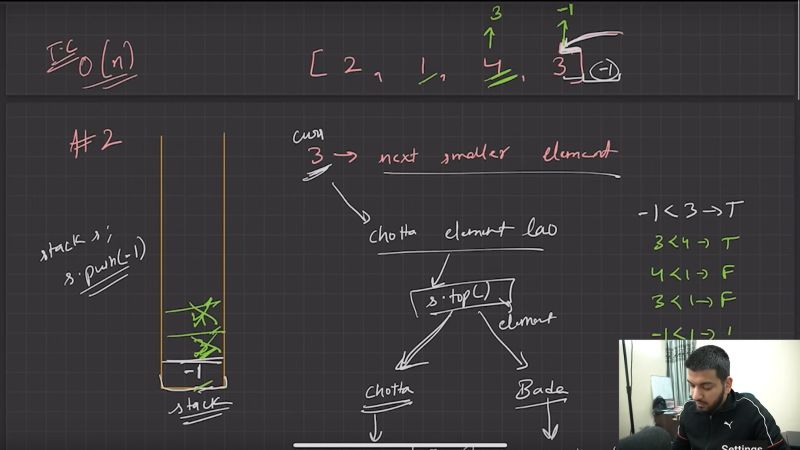 Sunny Kumar on LinkedIn: #100daysofcode #codingjourney #cpp #dsa #oop # ... Sunny Kumar on LinkedIn: #100daysofcode #codingjourney #cpp #dsa #oop # ...