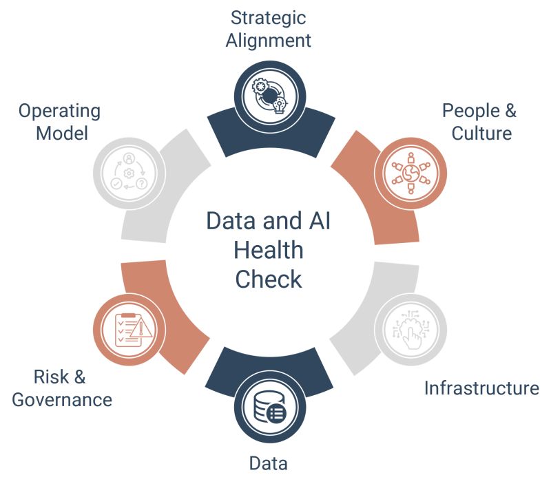 Sundeep Bhandari on LinkedIn: We’re living this right now and Richard ... Sundeep Bhandari on LinkedIn: We’re living this right now and Richard ...