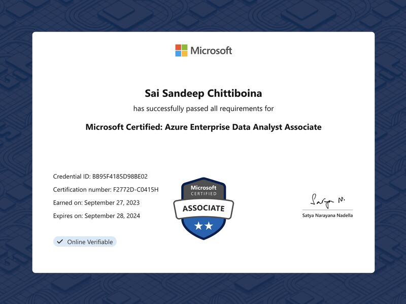 Sai Sandeep Chittiboina on LinkedIn: #microsoftcertified #dataanalyst # ... Sai Sandeep Chittiboina on LinkedIn: #microsoftcertified #dataanalyst # ...