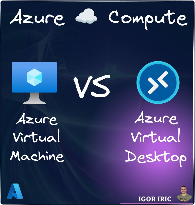 Igor Iric on LinkedIn: #azure #cloudcomputing #virtualization Igor Iric on LinkedIn: #azure #cloudcomputing #virtualization