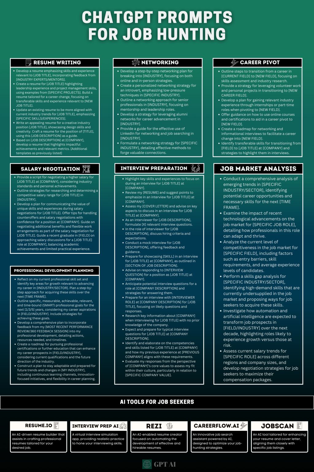 siddharth verma on LinkedIn: This could be useful for many!! see Ai is ... siddharth verma on LinkedIn: This could be useful for many!! see Ai is ...