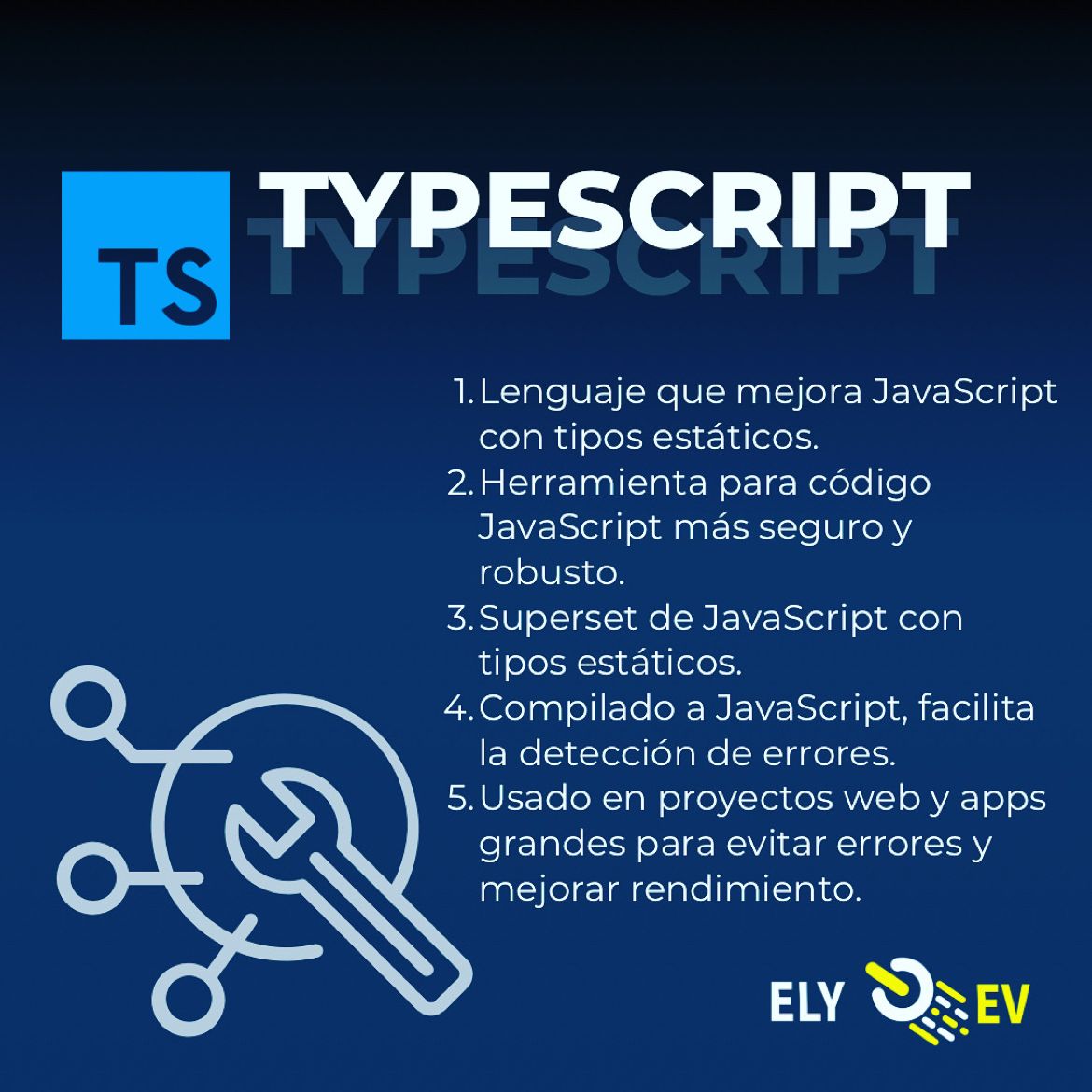TypeScript, lo puedes usar con Angular y React. | Eliezer Rivera TypeScript, lo puedes usar con Angular y React. | Eliezer Rivera